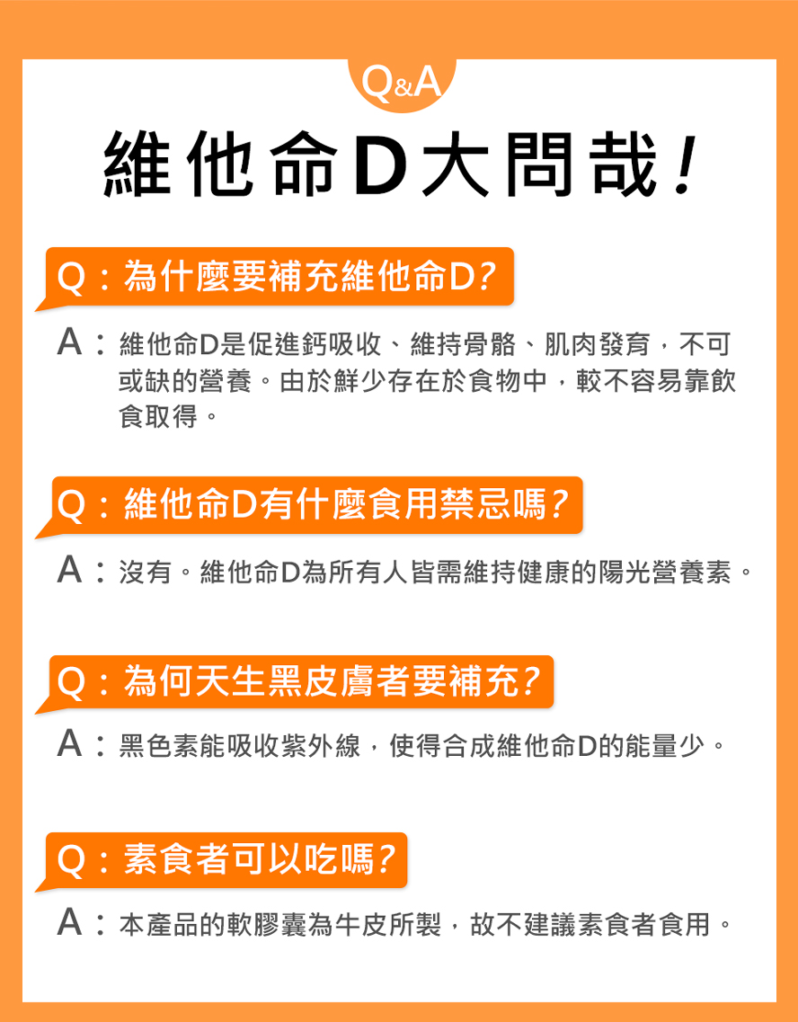 BHK's 維他命D3 軟膠囊｜維他命D又名陽光維他命，促進鈣質吸收